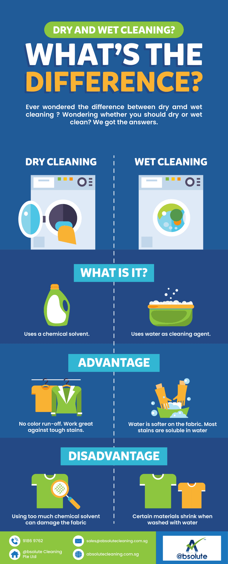 What Is The Difference Between Laundry And Dry Cleaning? (Updated)